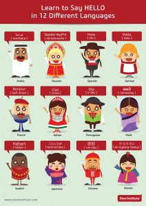 Harmony Day Activities for Early Childhood Care | One Child