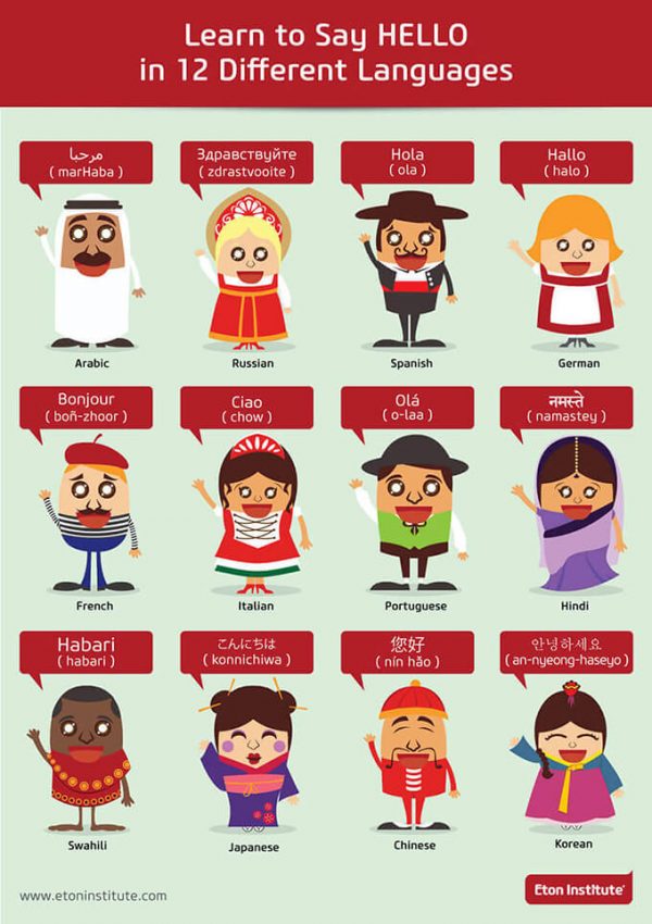 Harmony Day Activities for Early Childhood Care | One Child